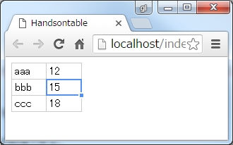 Handsontable 使い方メモ4（メソッド） #JavaScript - Qiita