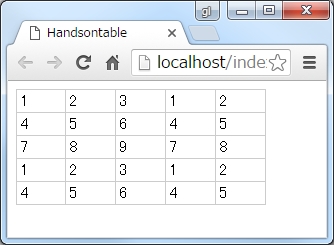 Handsontable 使い方メモ4（メソッド） #JavaScript - Qiita