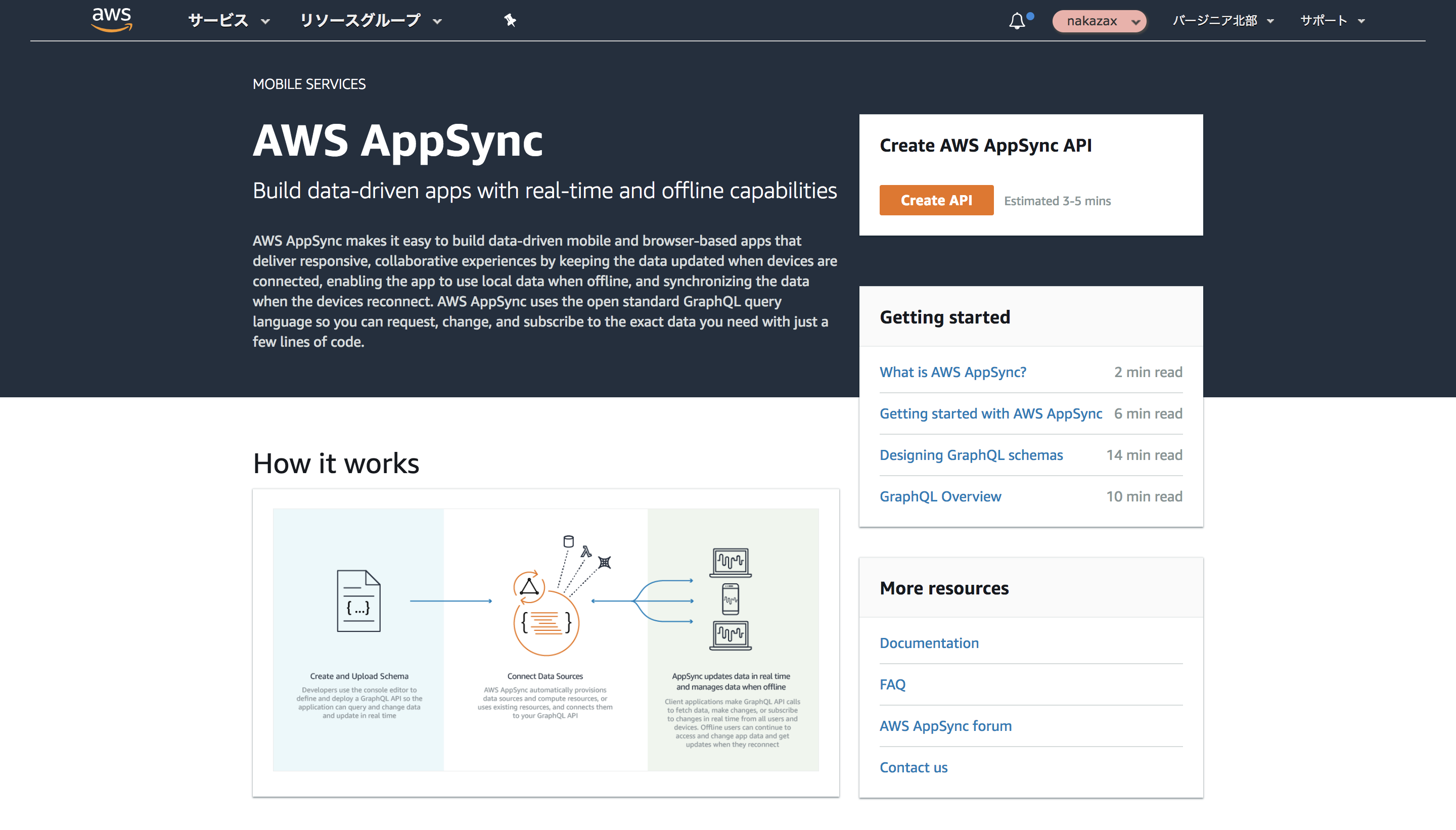 AWS AppSyncで始めるフルマネージドのGraphQL #AWS - Qiita