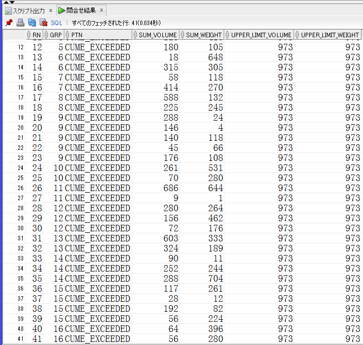 sql oracle recursive lesson #SQL - Qiita