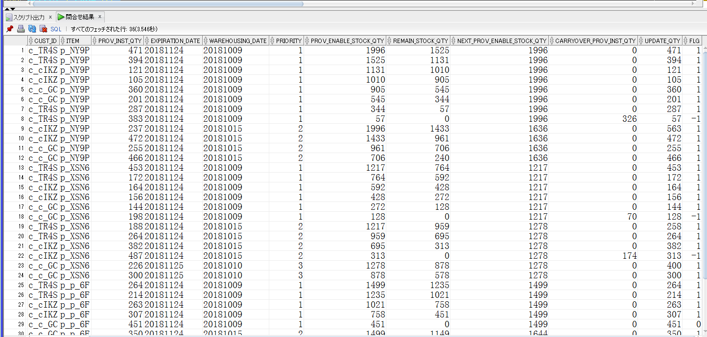 sql oracle recursive lesson 在庫引当 #SQL - Qiita