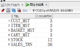 sql oracle recursive lesson 在庫引当 #SQL - Qiita