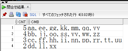 sql oracle 集合演算 merge文 insert文 delete文 #SQL - Qiita