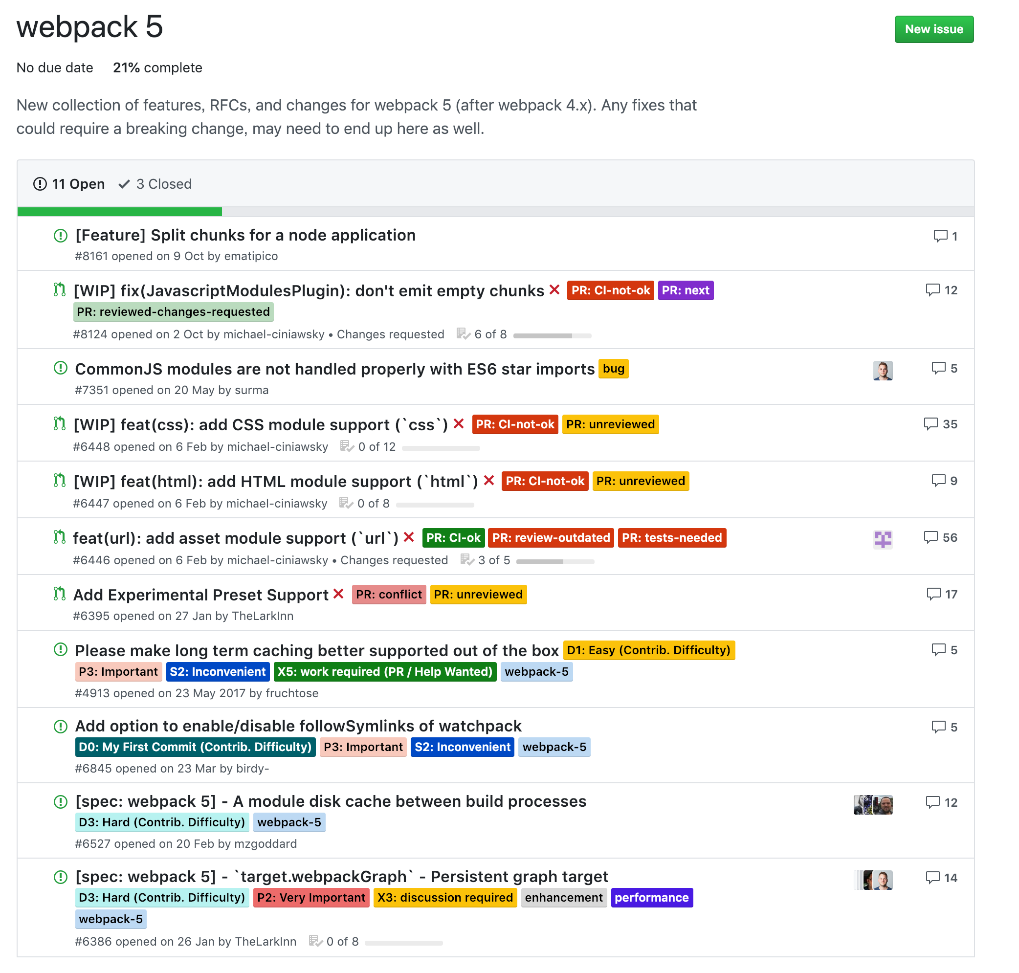 Webpack5 alpha の近況をのぞいてみた #webpack - Qiita