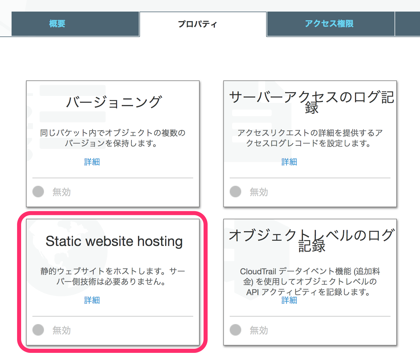 AWS S3で静的Webページをホスティングする #AWS - Qiita