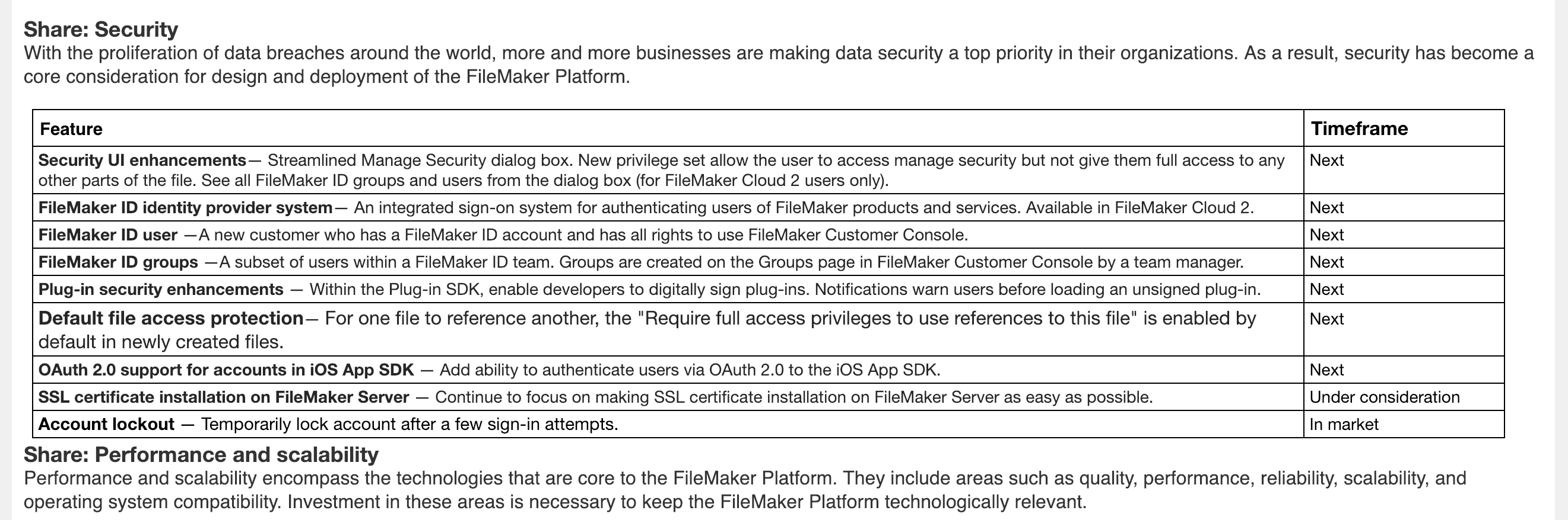 FileMakerでセキュアーにパスワード認証をする #AdventCalendar - Qiita