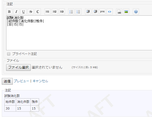 Redmineのtextile記法の備忘録 #Redmine - Qiita