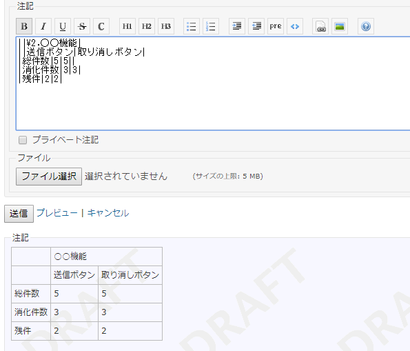 Redmineのtextile記法の備忘録 #Redmine - Qiita