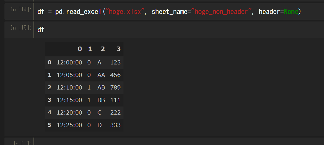Pandasのよく使う機能まとめ #Python - Qiita