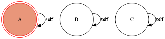 Pythonの状態遷移パッケージ(transitions)を理解する【遷移編1】 #ステートマシン - Qiita