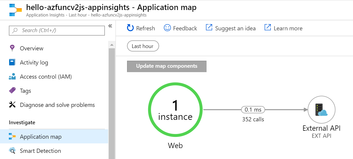 Azure Functions を Application Insights で監視する（V2、JavaScript版） #AzureFunctions - Qiita
