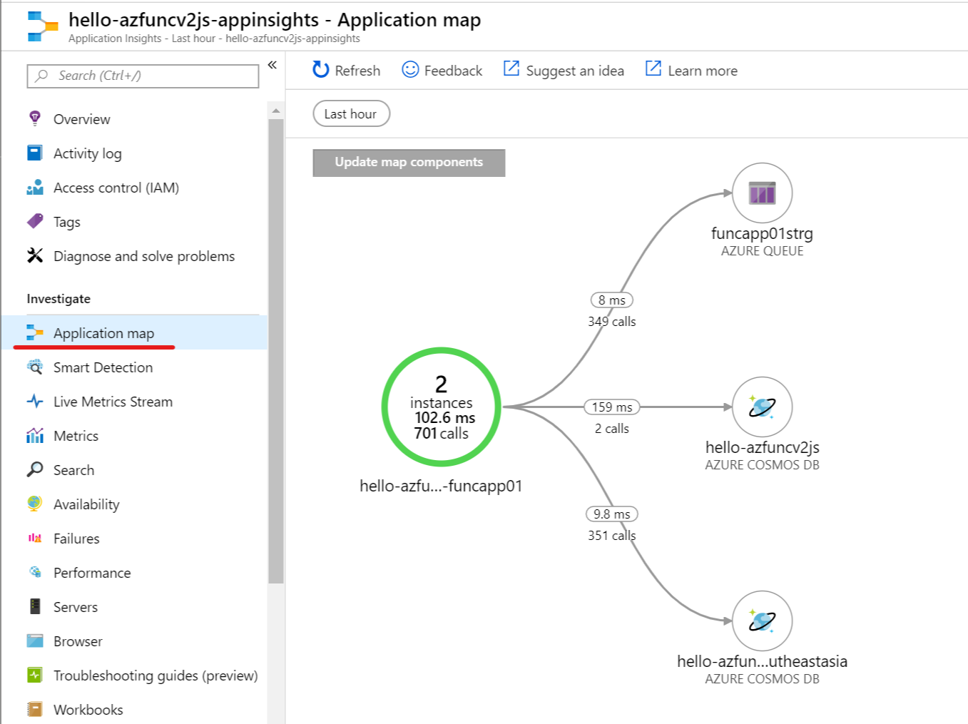 Azure Functions を Application Insights で監視する（V2、JavaScript版） #AzureFunctions - Qiita