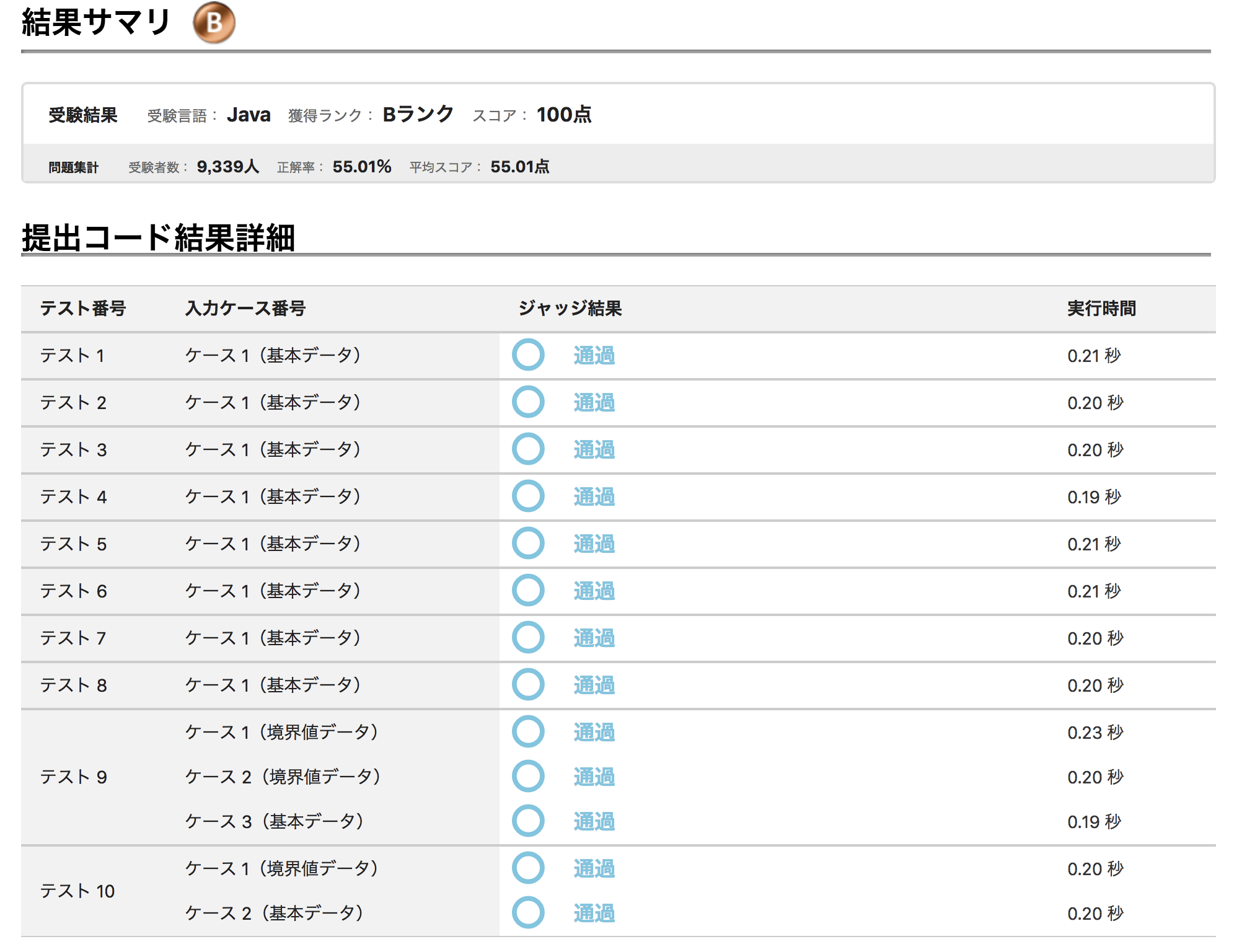 Javaで解いてみた！！ Paiza練習問題「長テーブルのうなぎ屋」 #プログラミング - Qiita