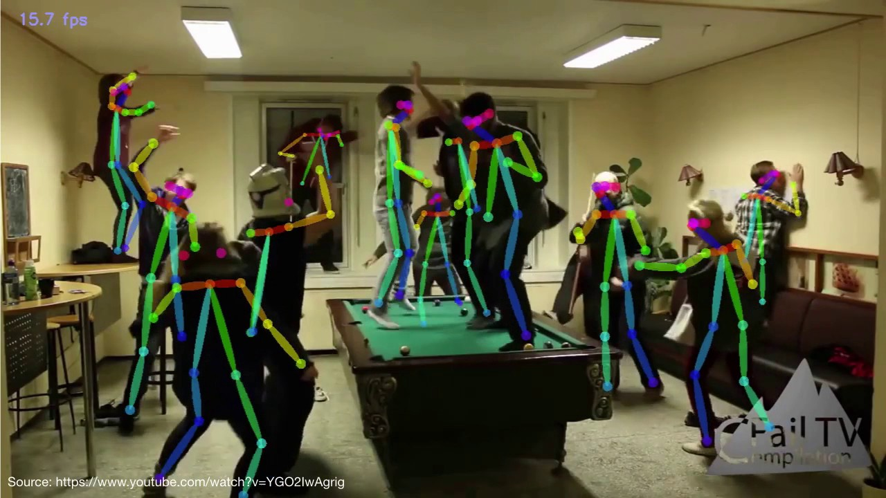 OpenPose はどこまでの画像に耐えられるのか ~ Pose Estimation の紹介~ #PoseEstimation - Qiita