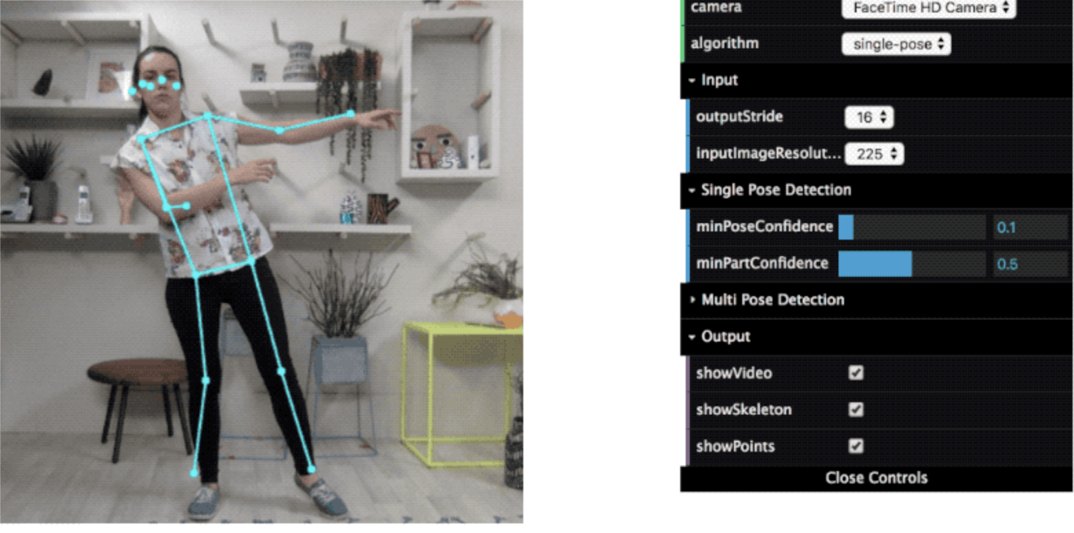 OpenPose はどこまでの画像に耐えられるのか ~ Pose Estimation の紹介~ #PoseEstimation - Qiita