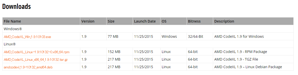 AMDの無料プロファイラ「CodeXL」を使ってみた #C++ - Qiita