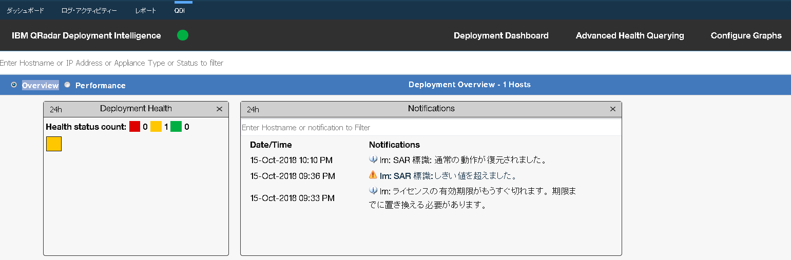 見てみよう IBM Security QRadar Log Manager #QRadar - Qiita