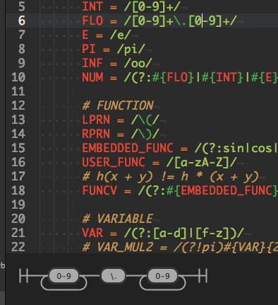 Atomとapmを本腰入れて使い始める #GitHub - Qiita