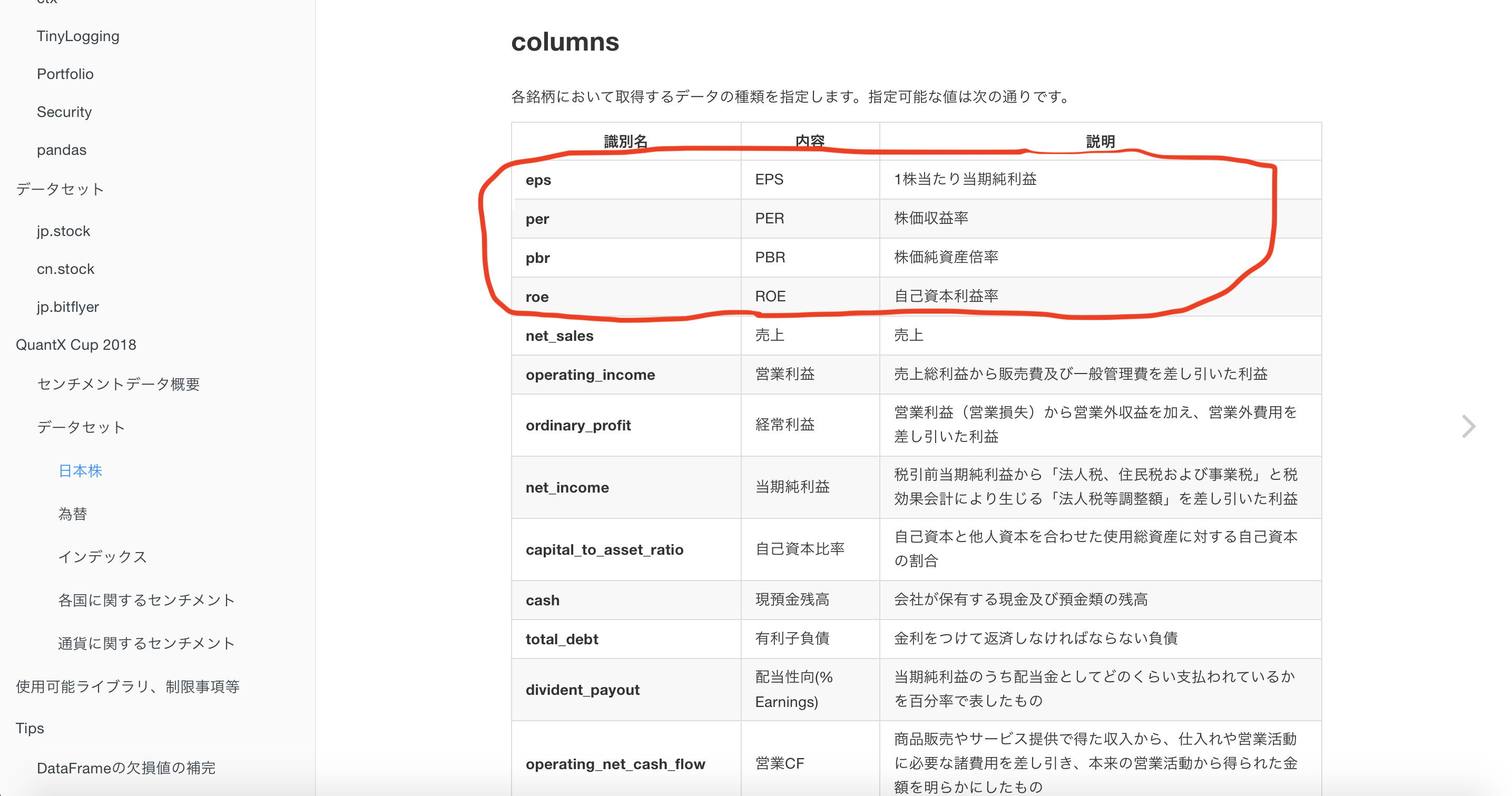 QuantXでロイター社提供のデータを使ったアルゴリズムを作ってみた #Python3 - Qiita
