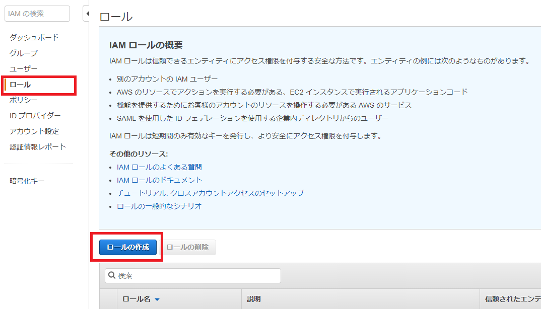 初めてのAWS Session Manager（SSM） #初心者 - Qiita