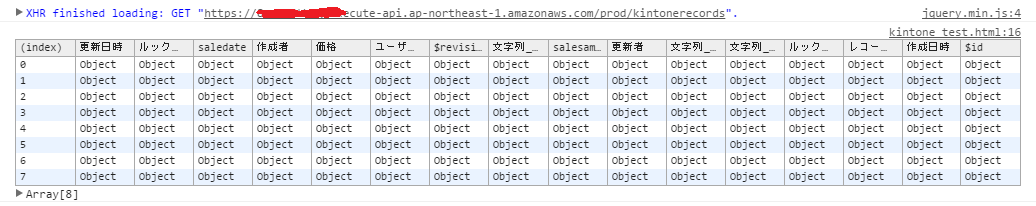 外部サイトから直接kintone APIを実行したい #AWS - Qiita