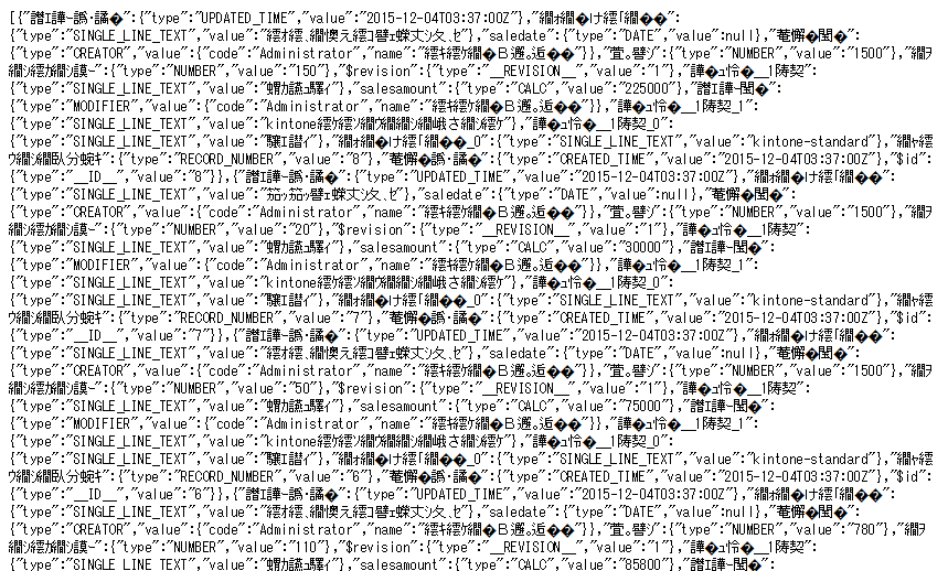 外部サイトから直接kintone APIを実行したい #AWS - Qiita