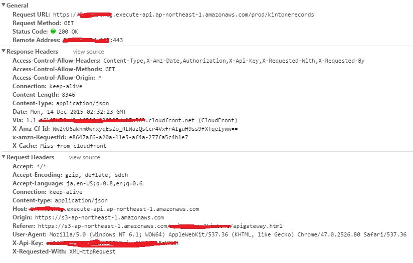 外部サイトから直接kintone APIを実行したい #AWS - Qiita
