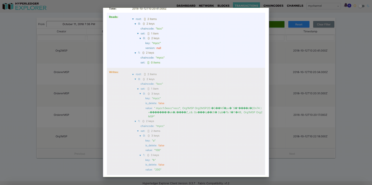 Hyperledger Explorer（v0.3.7版）で確認できる情報 #Blockchain - Qiita