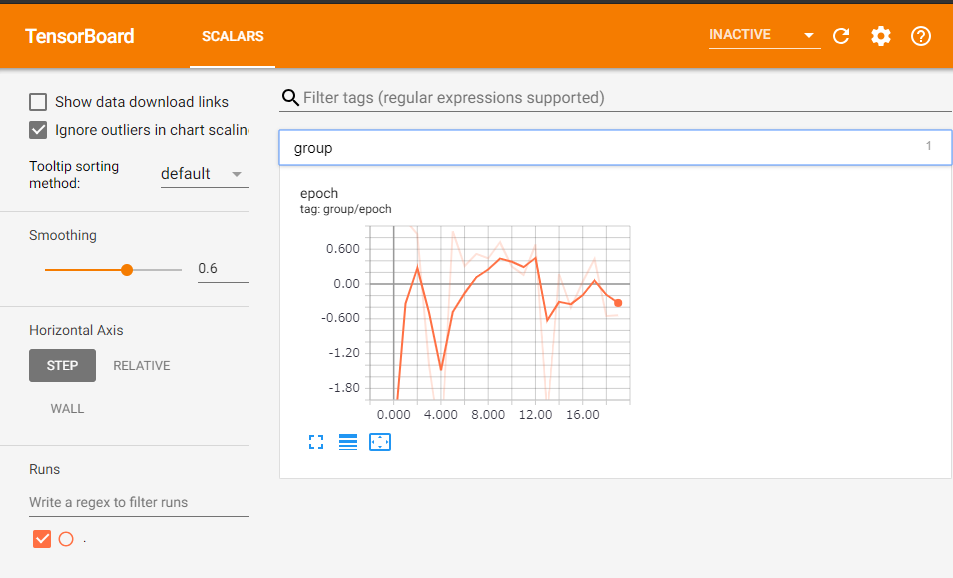 tensorboardXの簡単な使い方まとめ #Python - Qiita