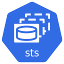 Kubernetes Icons Set & Kubernetes ressources map #kubernetes - Qiita