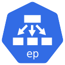 Kubernetes Icons Set & Kubernetes ressources map #kubernetes - Qiita