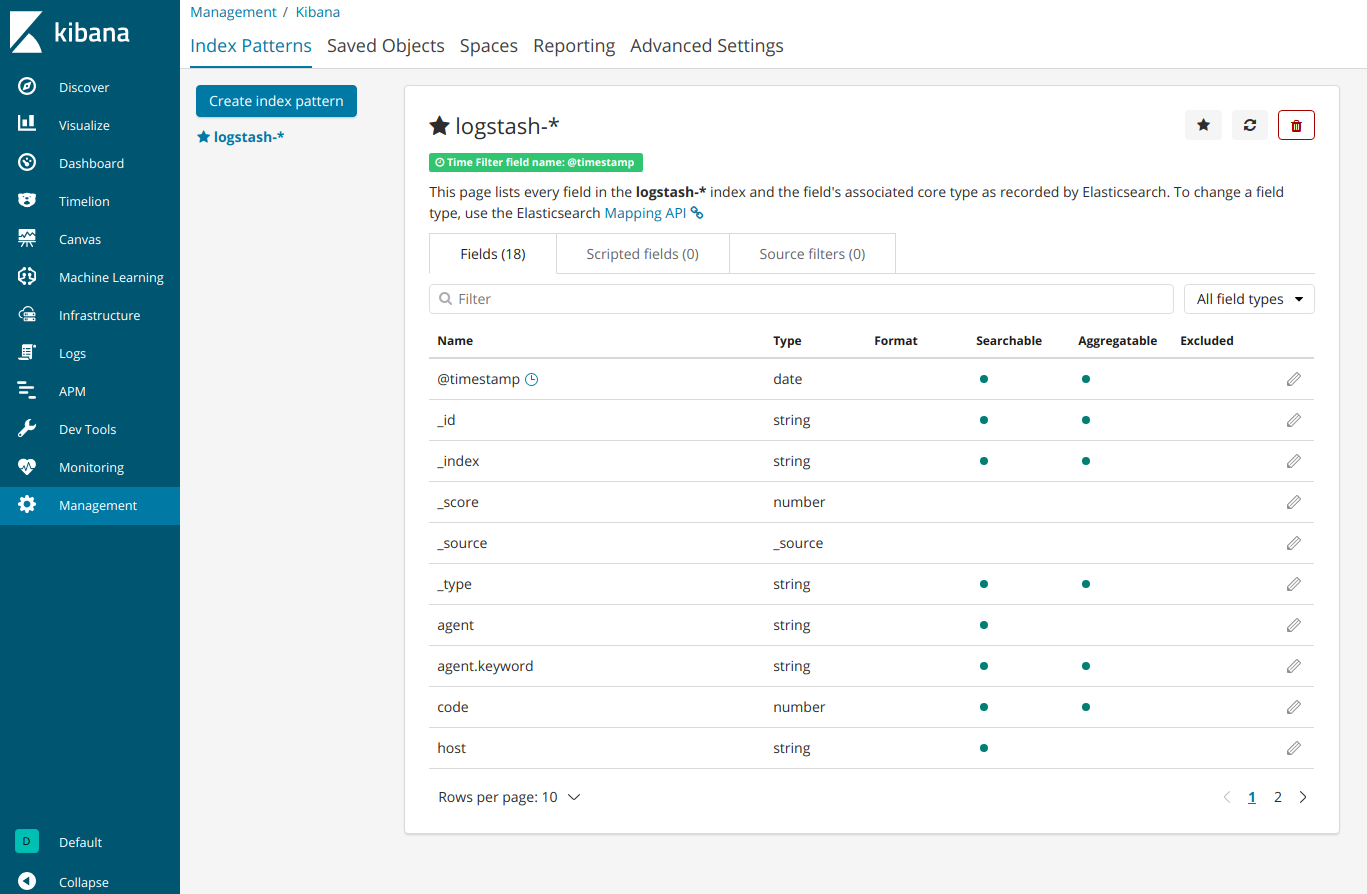Apacheのアクセスログを、FluentdでtailしてElasticsearchに放り込む #Kibana - Qiita