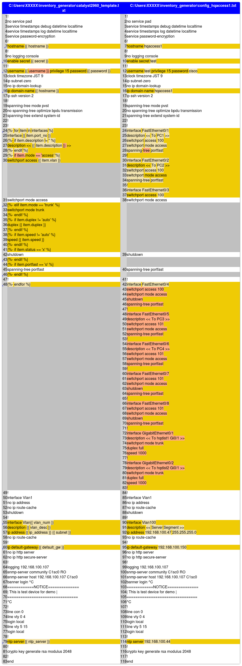 ポート管理表+パラメータ表+Jinja2テンプレートから、L2SWのConfigを自動生成してみた #Python - Qiita