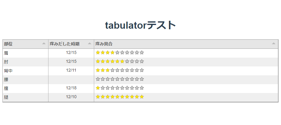 TabulatorをVueで使う #JavaScript - Qiita