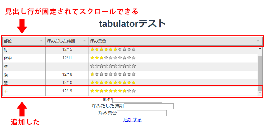 TabulatorをVueで使う #JavaScript - Qiita