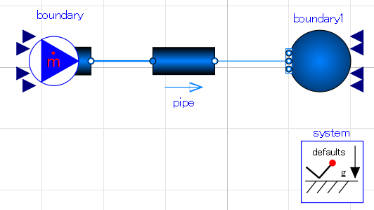 OpenModelicaで伝熱流動 redeclare packageの件 #Modelica - Qiita