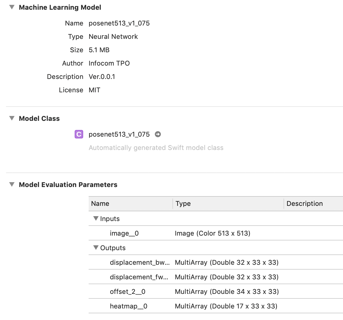 iOSで動く姿勢推定モデルを色々と試す #Swift - Qiita
