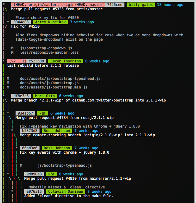 git log の表示とか色をがんばる #Git - Qiita