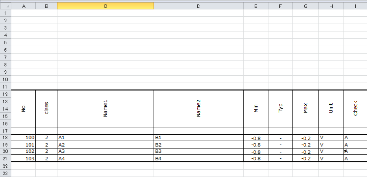Pandas を用いて複数シートからなるエクセルファイルをデータフレームに取り込む #Excel - Qiita