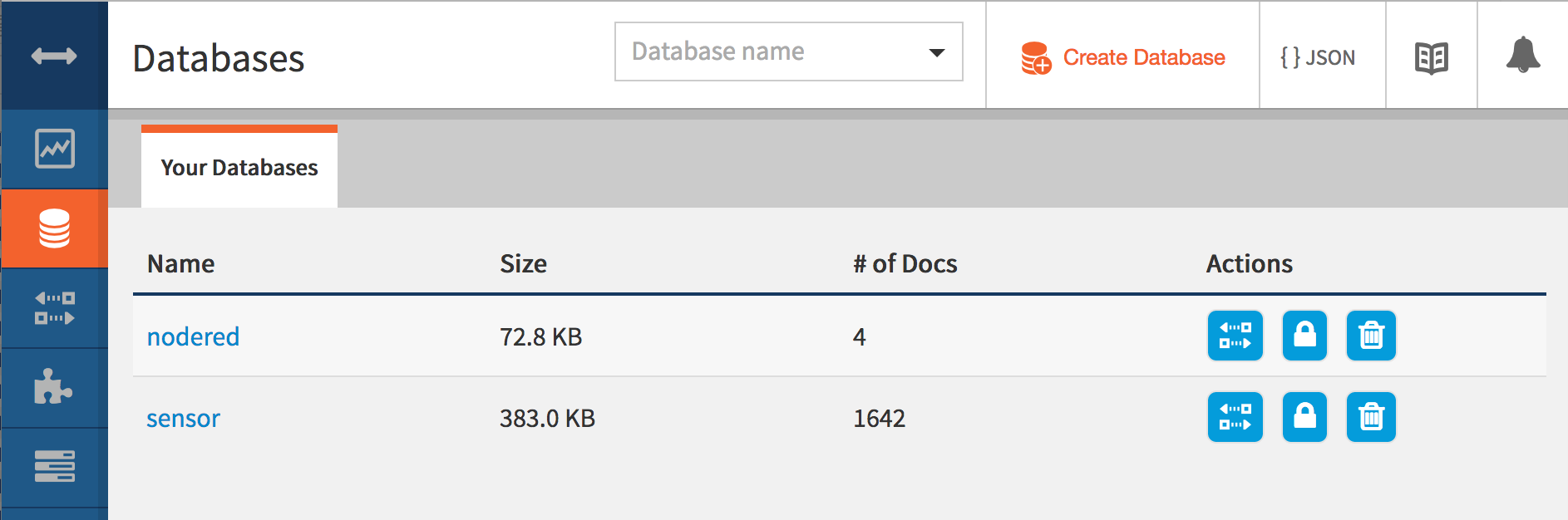 BluemixのCloud Functions（OpenWhisk）で、Cloudant更新をトリガーとしてアクションを起動する - Qiita