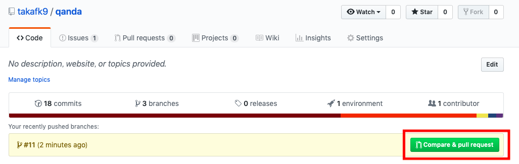 GitHubでissue管理して開発しよう #Ruby - Qiita