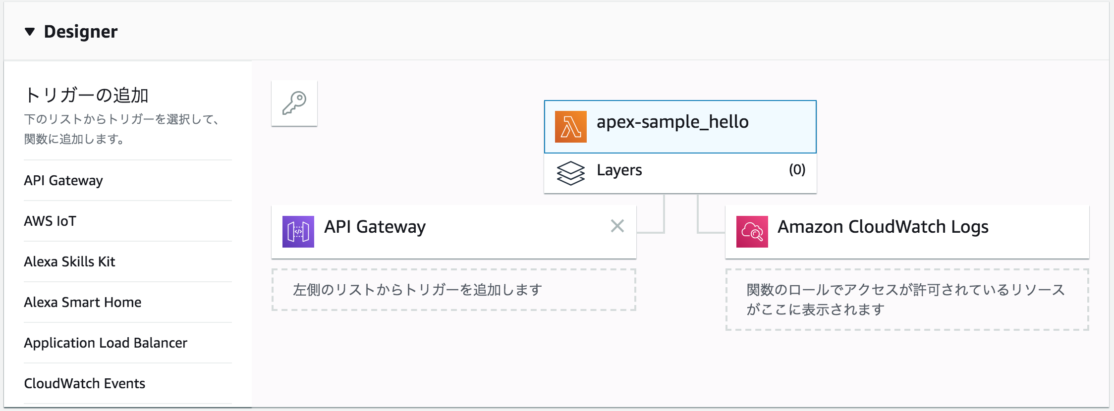 Apex+Terraformでサーバレスアーキテクチャをフルコード化 #AWS - Qiita