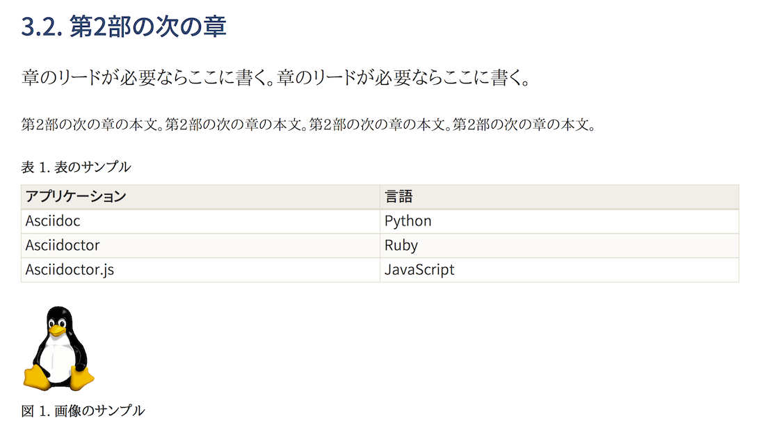 asciidoctor-pdfでかっこいいPDFを作る(2) #Markdown - Qiita