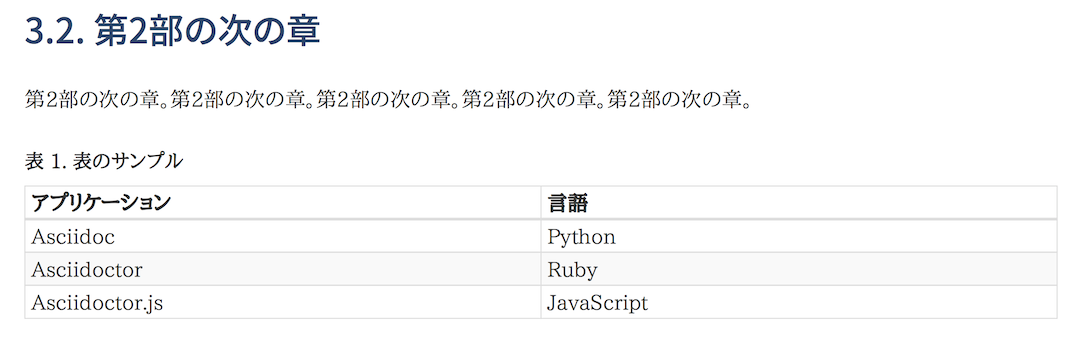 asciidoctor-pdfでかっこいいPDFを作る(2) #Markdown - Qiita