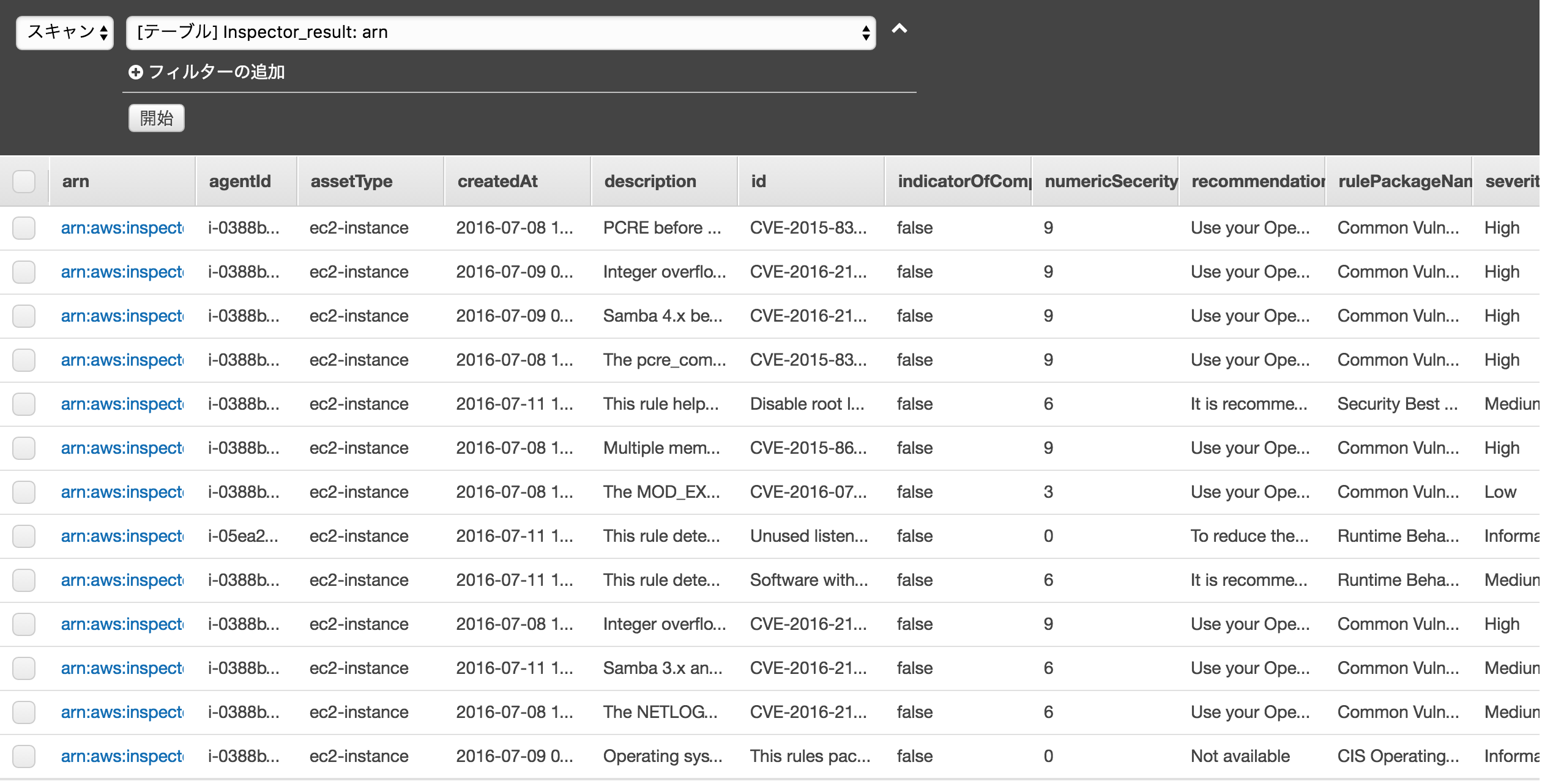 Amazon Inspectorの実行結果をDynamoDBに入れる #AWS - Qiita