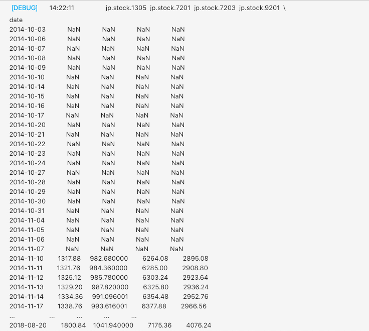 QuantXでのデバッグについて #Python - Qiita
