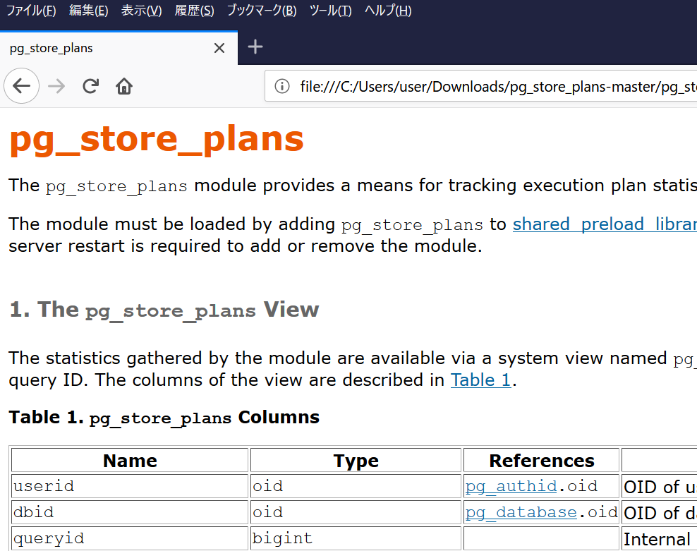 pg_store_plansを使ってみた(1) #PostgreSQL - Qiita