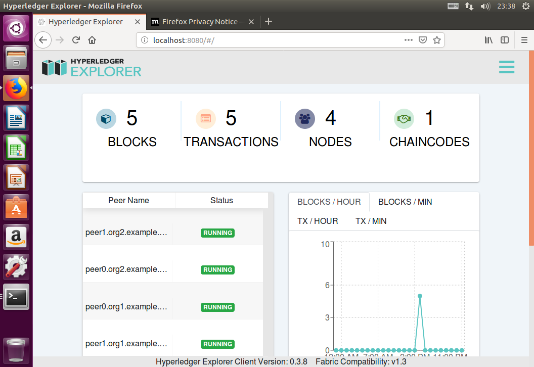 Hyperledger Fabric 1.3 と Hyperledger Explorer をインストールしてみる。 #Blockchain ...