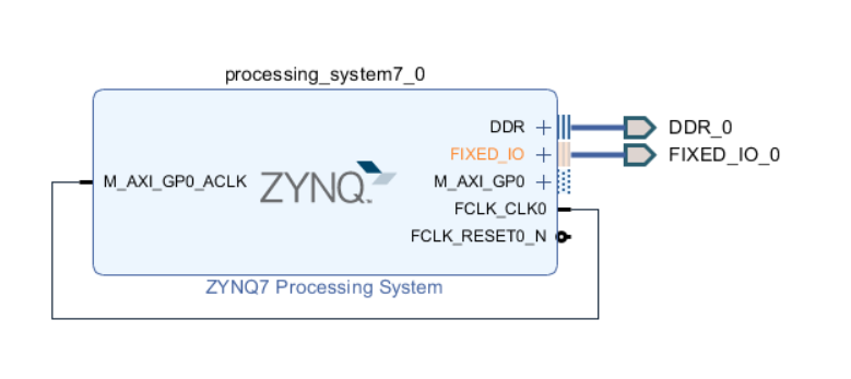 PYNQ-Z1のセットアップやってみた #PYNQ-Z1 - Qiita