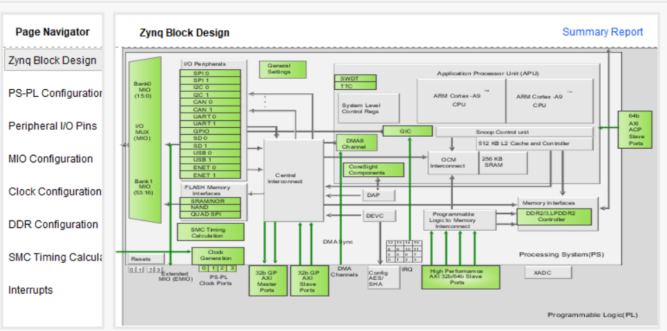 PYNQ-Z1のセットアップやってみた #PYNQ-Z1 - Qiita